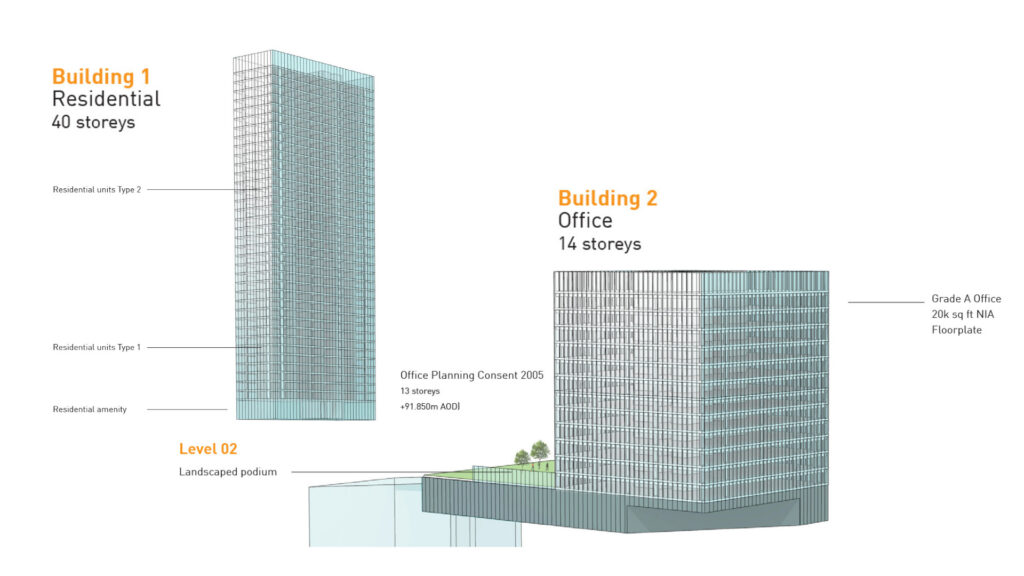 「新舊之間」 歷史建築收藏初探 曼徹斯特 - Salboy Viadux 個案分析 - Zagdim 宅點海外