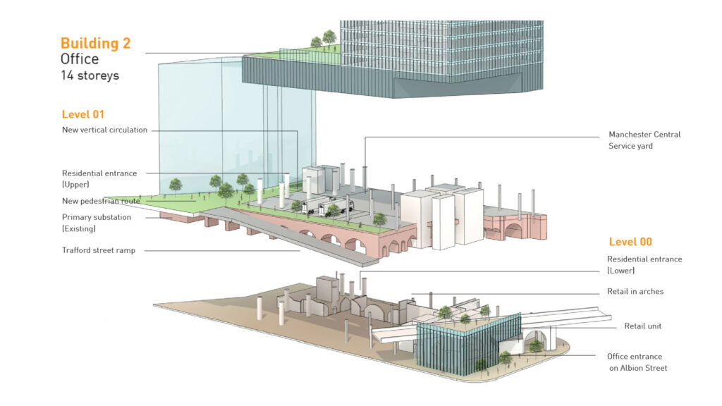 「新舊之間」 歷史建築收藏初探 曼徹斯特 - Salboy Viadux 個案分析 - Zagdim 宅點海外