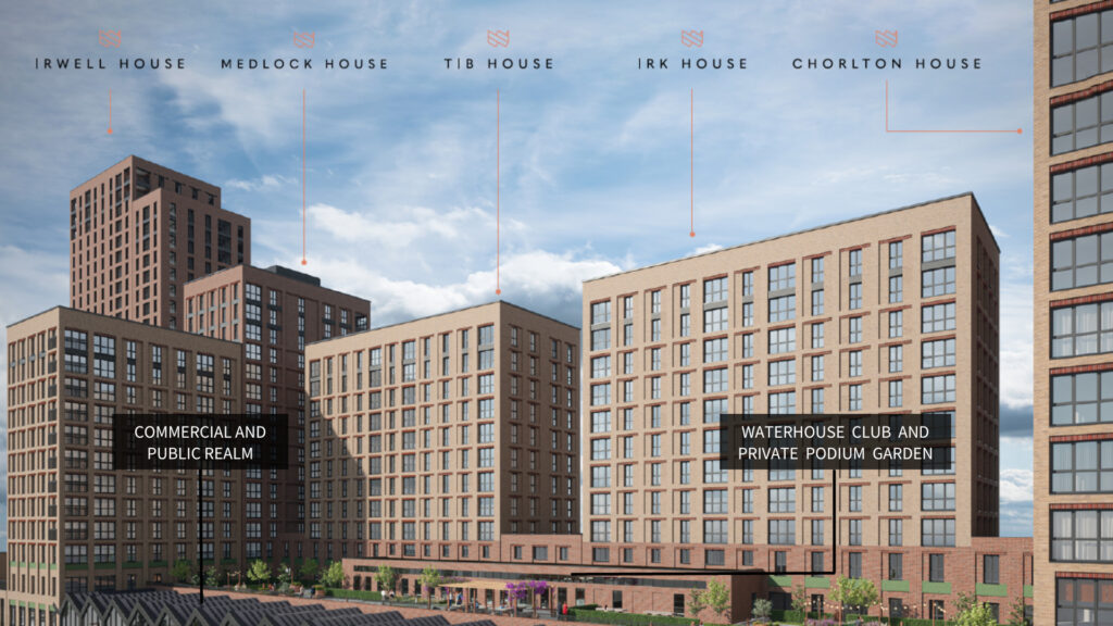 英國曼徹斯特 M3 全新項目 Waterhouse Gardens - Zagdim 宅點海外