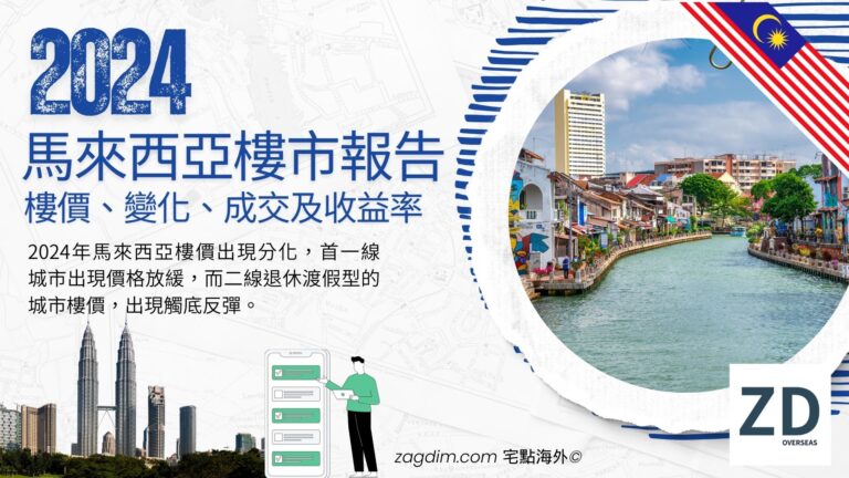馬來西亞樓市報告：樓價、變化、成交及收益率 - Zagdim 宅點海外